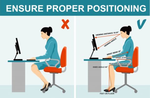 Proper Computer Ergonomics - iSpine Clinics